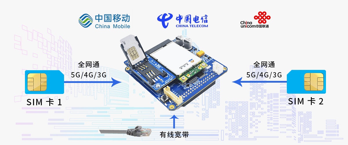 爱陆通AD7028H 爱陆通AD7028H嵌入式4G/5G工业路由器-化工仪器网